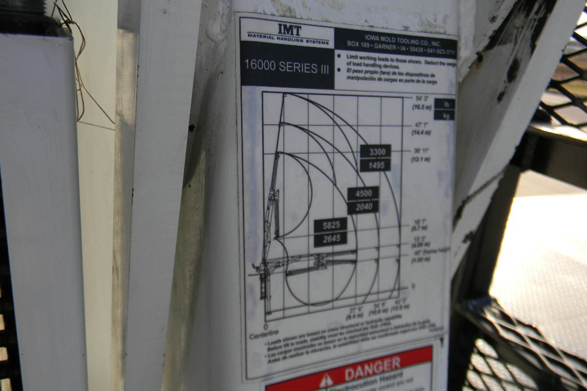 Log loaders, roofing cranes, drywall boom trucks for sale | CraneWorks